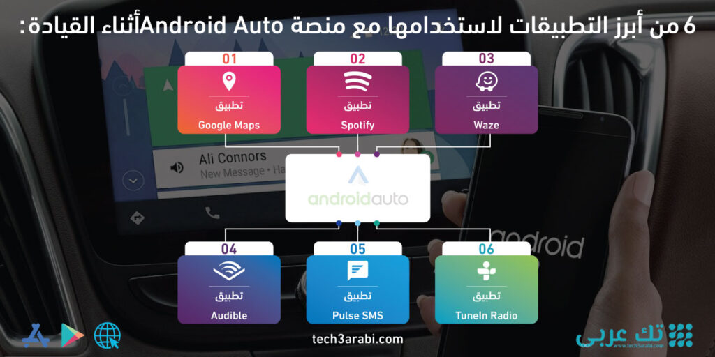 6 من أبرز التطبيقات لاستخدامها مع منصة Android Auto أثناء القيادة | تك عربي | Tech 3arabi