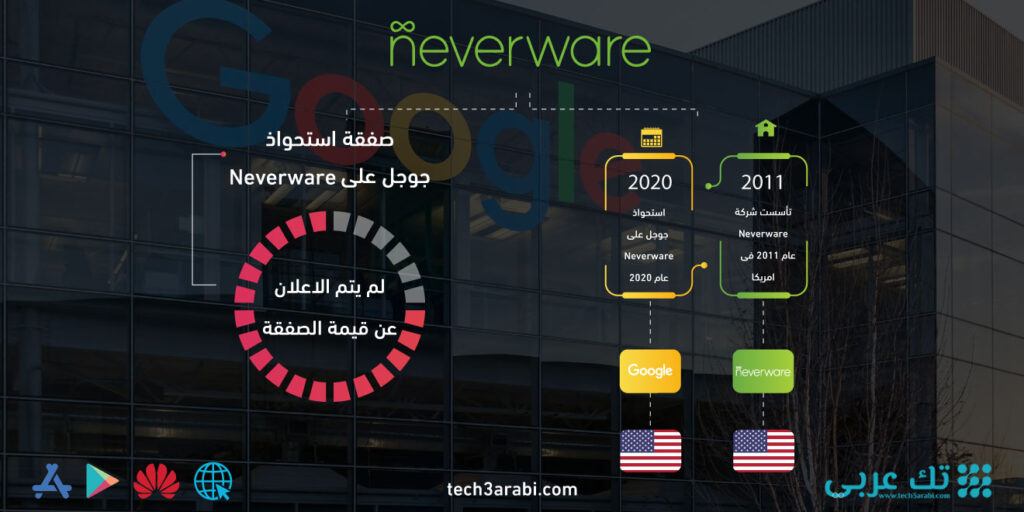 تعرف على صفقة استحواذ جوجل على Neverware | تك عربي | Tech 3arabi
