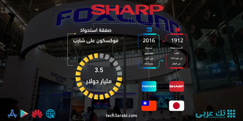 تعرف على صفقة استحواذ فوكسكون على شارب | تك عربي | Tech 3arabi