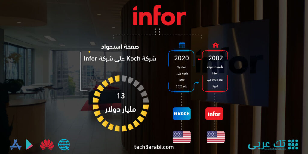 تعرف على صفقة استحواذ شركة Koch على شركة Infor | تك عربي | Tech 3arabi